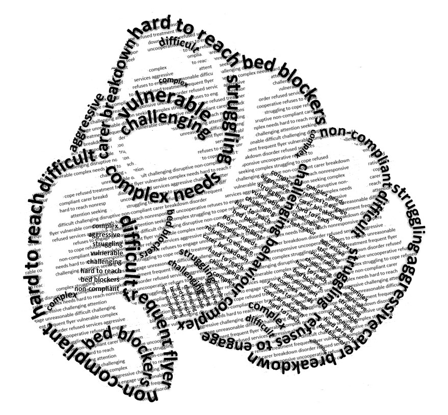 Words that blame – Rewriting social care